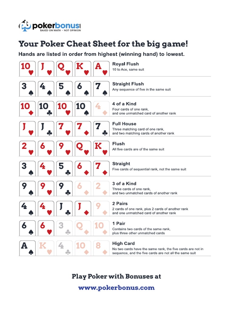 1379 Poker Cheat Sheet PDF | PDF