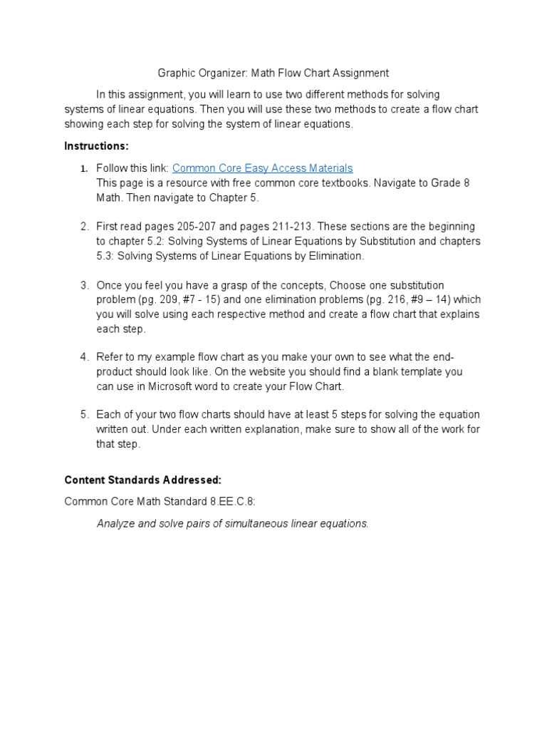 Graphic Organizer Instructions | PDF