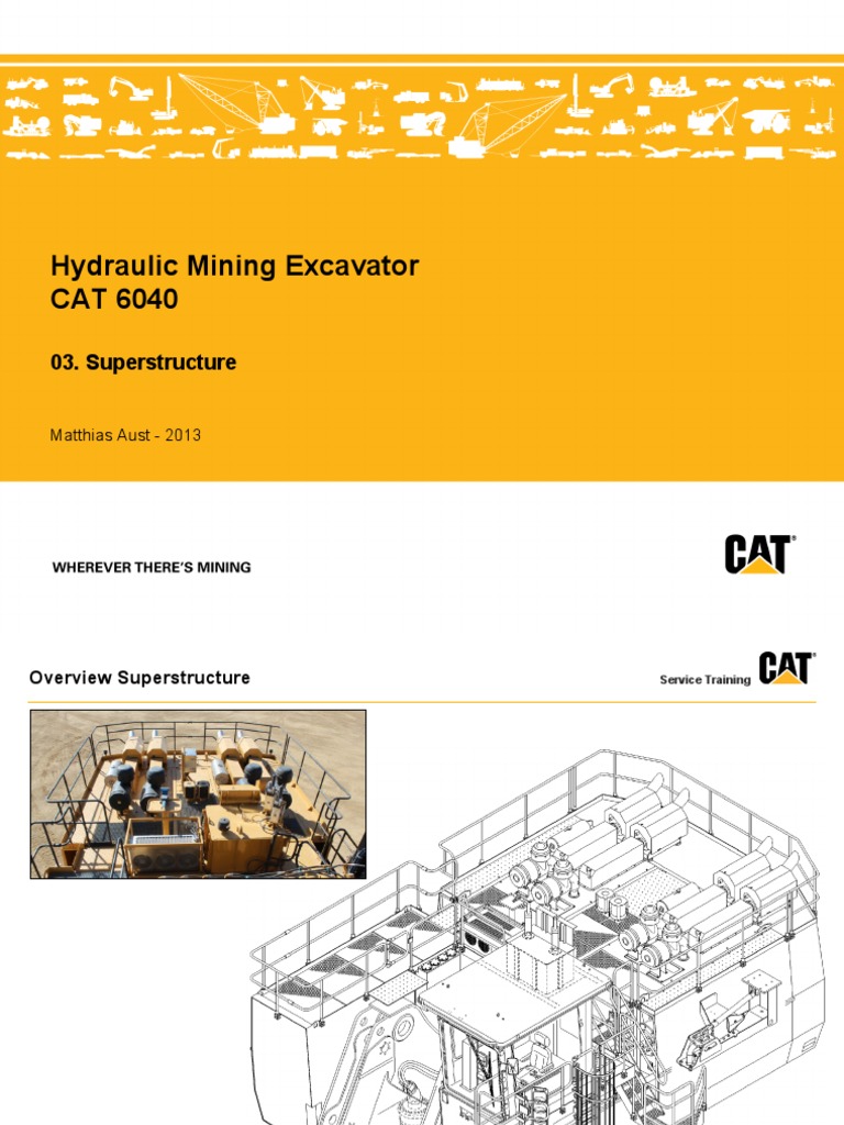 Hydraulic Mining Excavator CAT 6040: 03. Superstructure | PDF ...