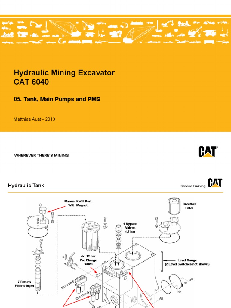 005 - CAT-6040 - Tank, Main Pumps + PMS | PDF | Pump | Valve