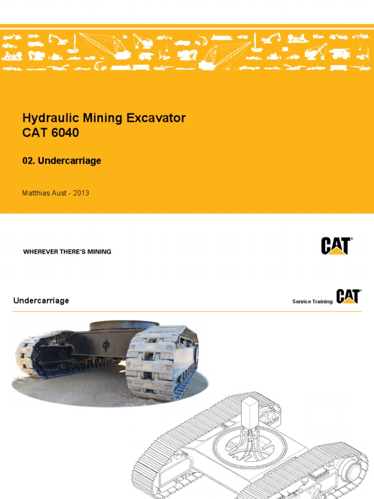 002 CAT-6040 Undercarriage | PDF | Bearing (Mechanical) | Equipment