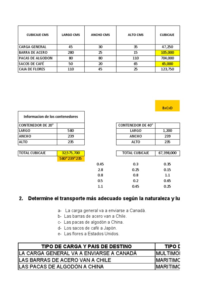 Ev - 3 TALLER CUBICAJE Ejemplo Con Formulas | PDF | Modularidad ...