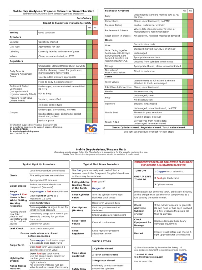 Mobile Oxy-Acetylene/Propane: Before Use Visual Checklist: Operators ...