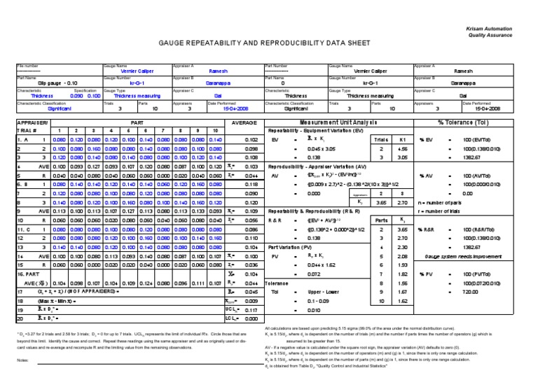 Guage R&R Study | PDF | Statistics | Scientific Method