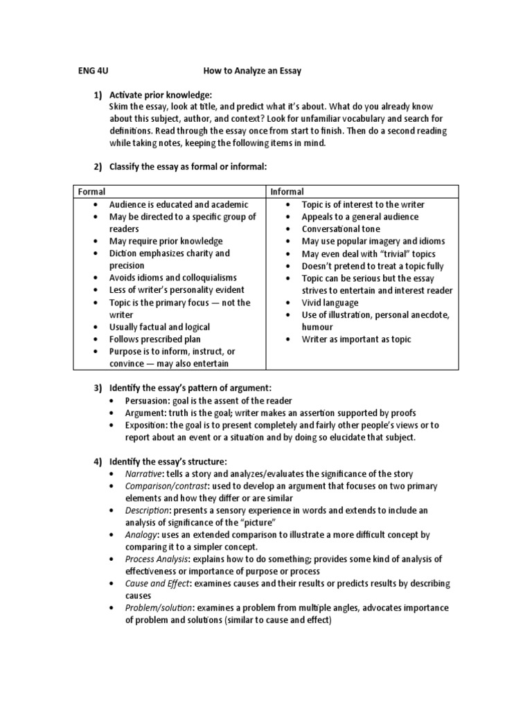 Essay Analysis Techniques Guide | PDF | Essays | Idea