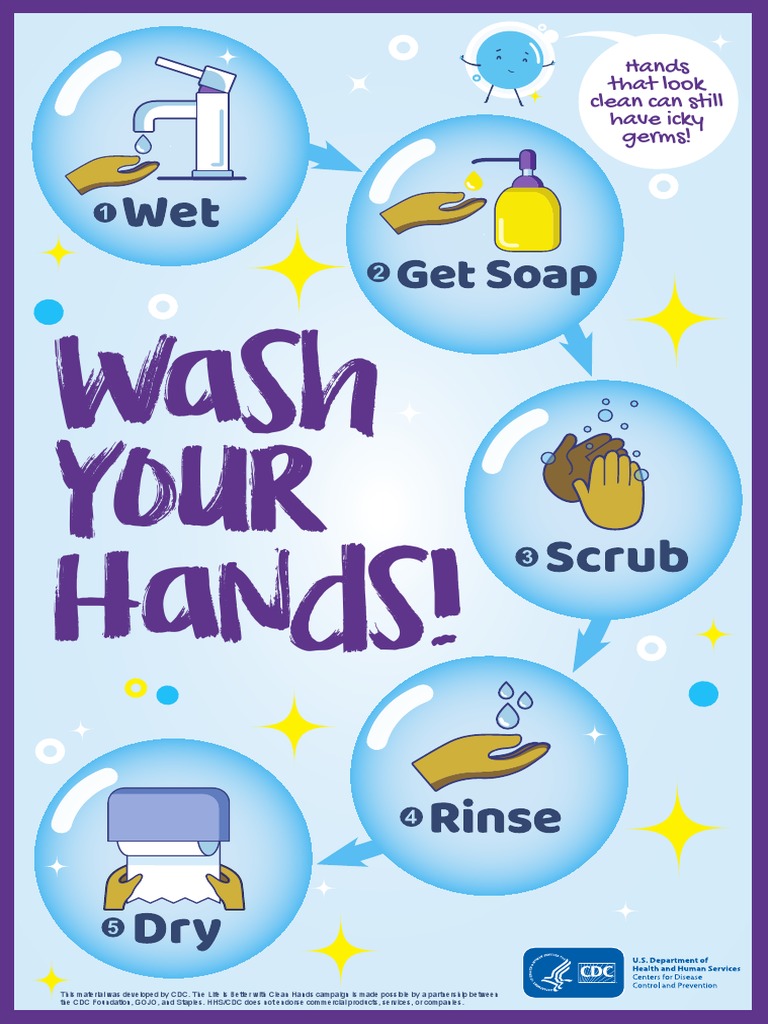 CDC - Wash-Your-Hands-Poster-English PDF | PDF