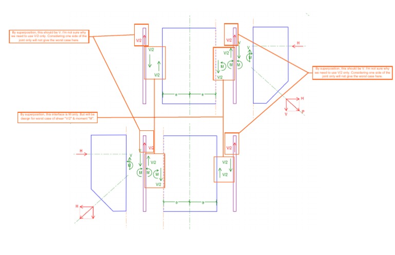 HSS Thru-Plate Brace Connection - JNG | PDF