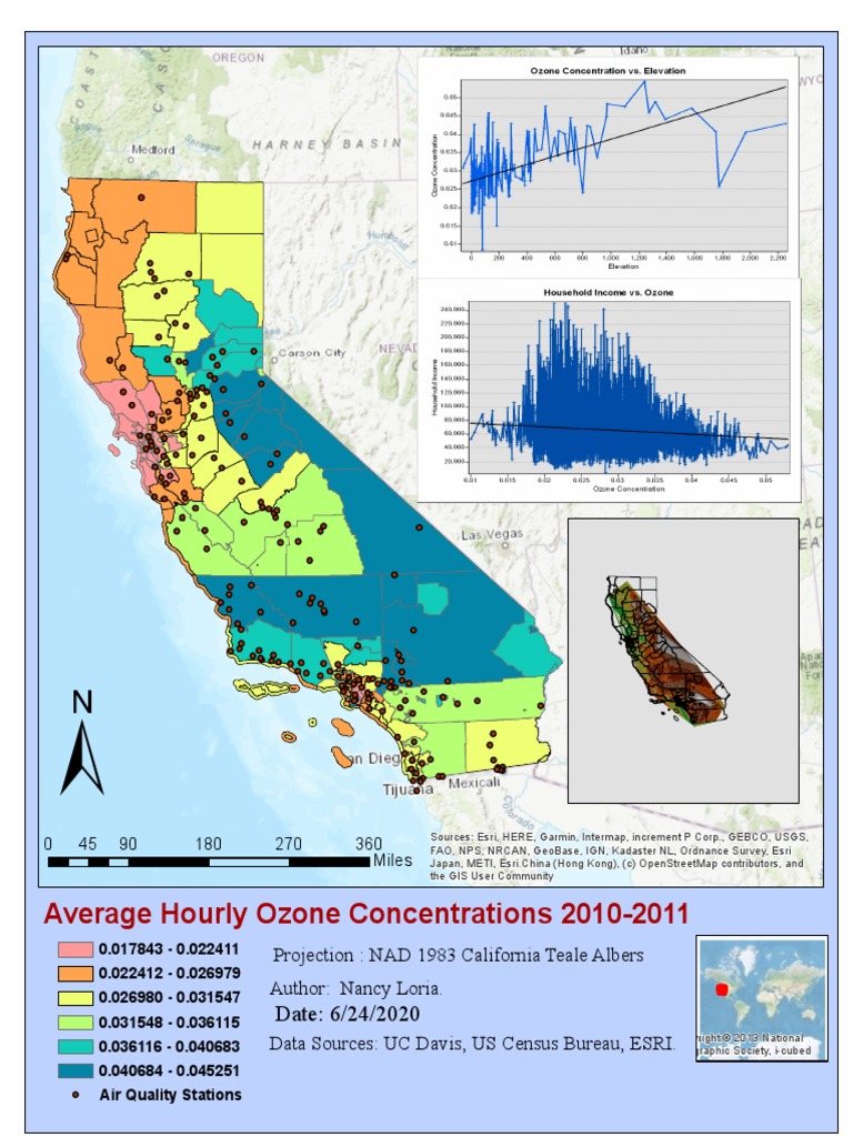 Ozone Project Work Final | PDF