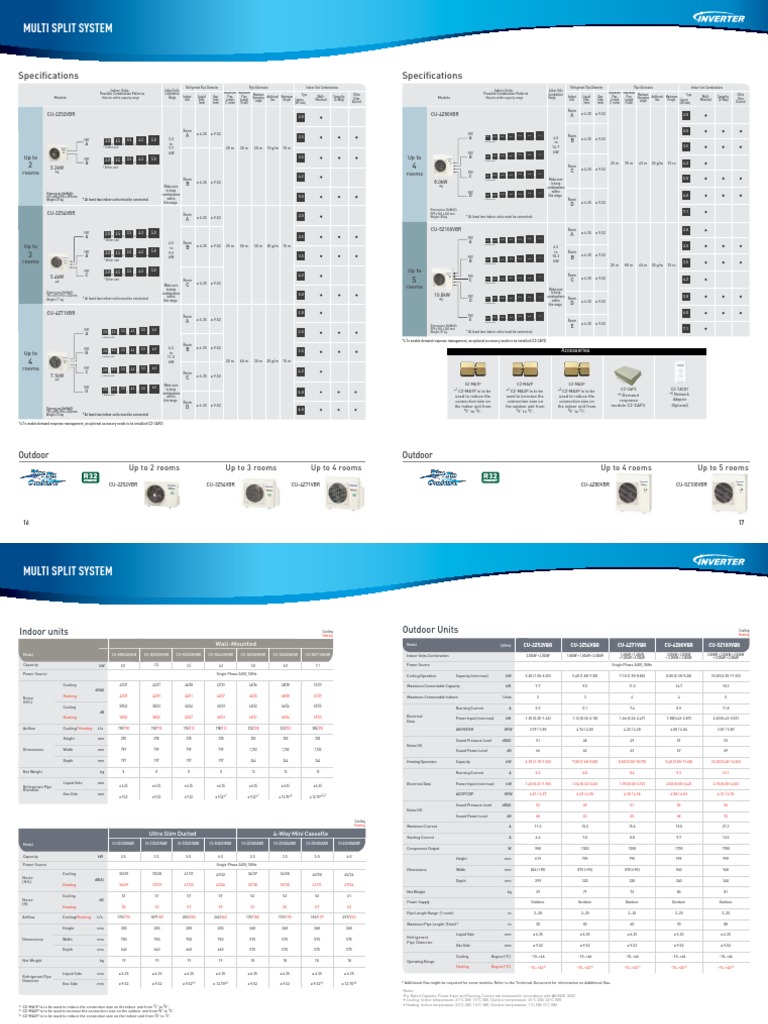 Multi Split System: Specifications Specifications | PDF | Mechanical ...