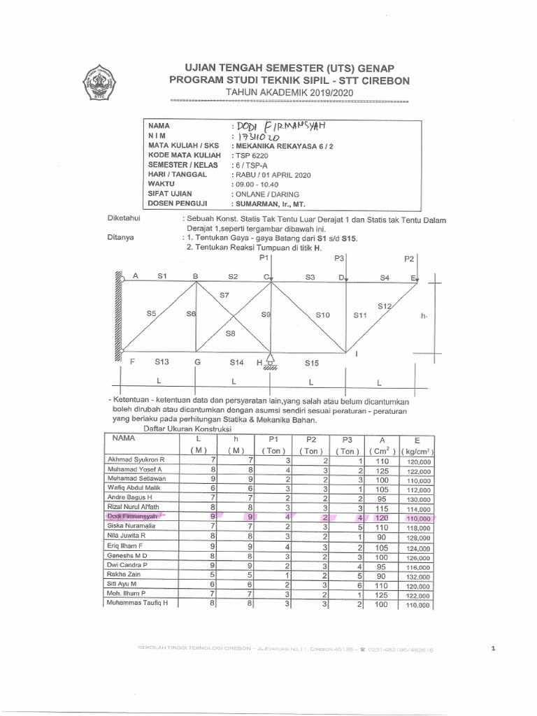Dodi Firmansyah - Mekanika Rekayasa 6 PDF | PDF