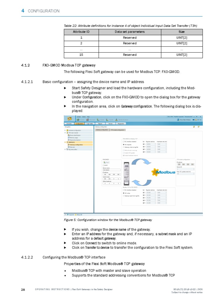 Modbus TCP | PDF
