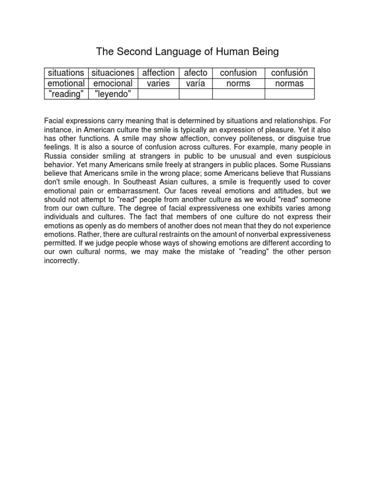 79 The Second Language of Human Being | PDF