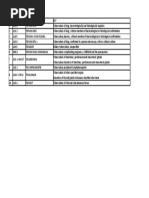 Kode ICD 10 | PDF | Tuberculosis | Respiratory System