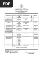 Department of Education: Process Observation Tool | PDF | Learning ...