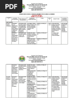 Creative Nonfiction Curriculum Map | PDF | Creative Nonfiction | Non ...