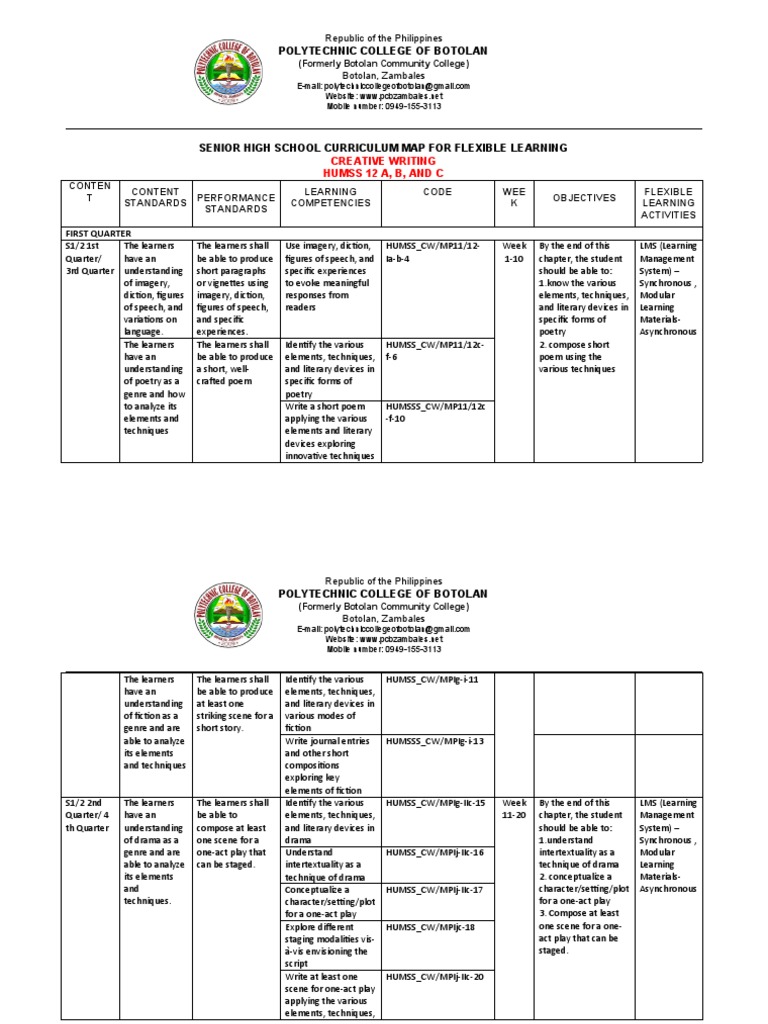 Creative Writing Curriculum Map SHS | PDF | Poetry | Learning