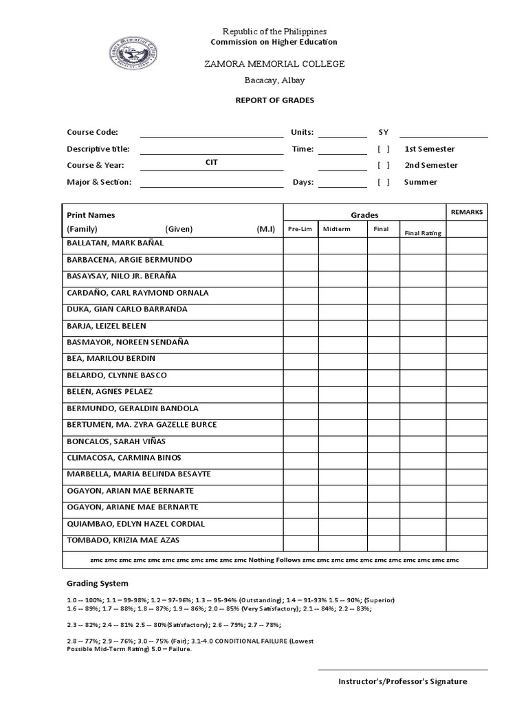 Grade Sheet CIT | PDF
