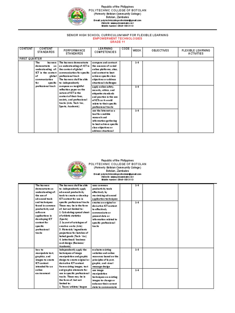 SHS Curriculum Map: Empowerment Tech | PDF | Educational Technology ...