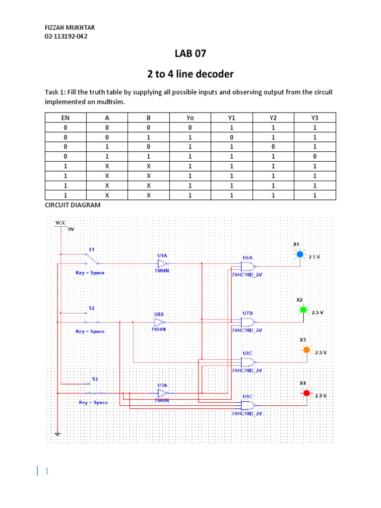 LAB 07 2 To 4 Line Decoder: Fizzah Mukhtar 02-113192-042 | PDF