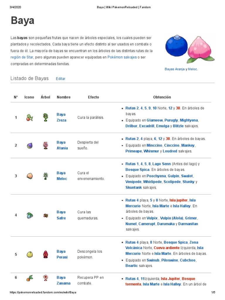 Baya - Wiki PokemonReloaded - Fandom | PDF | Cuerpos del sistema solar ...