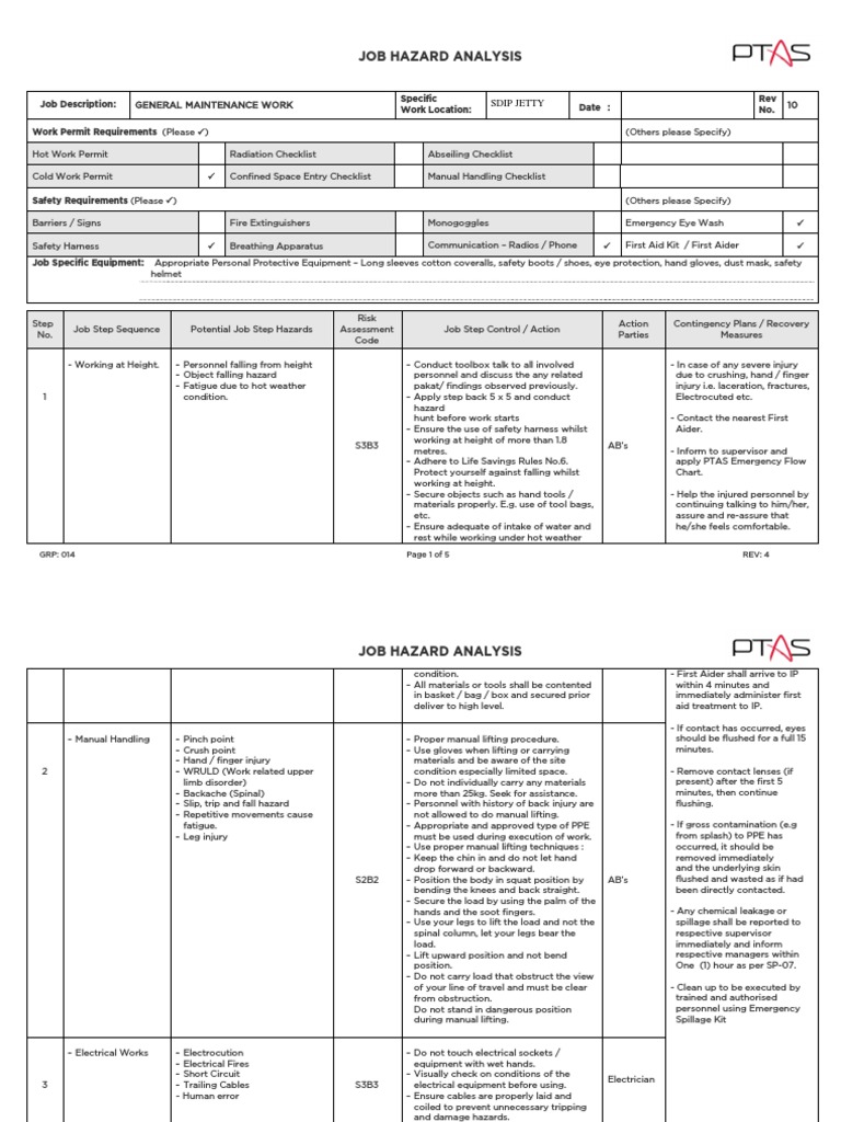 Job Hazard Analysis for Maintenance Tasks | PDF | Personal Protective ...