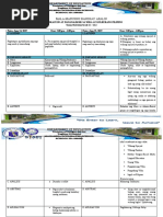 KomPan Q2 Module 4 Final | PDF