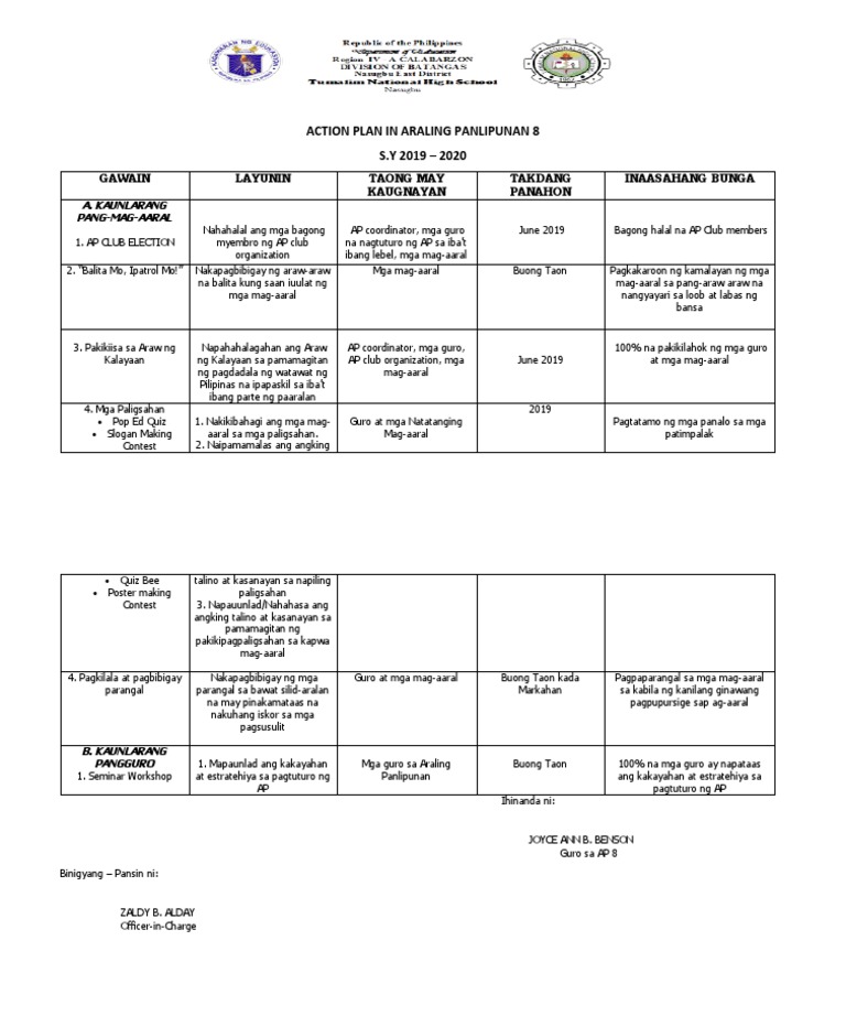Action Plan in Araling Panlipunan 8 | PDF