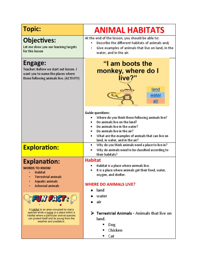 Lesson Plan-Animal Habitats | PDF | Habitat | Organisms