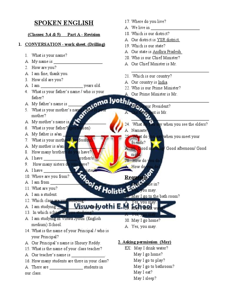 Spoken English: (Classes: 3,4 & 5) Part A - Revision 1. CONVERSATION ...
