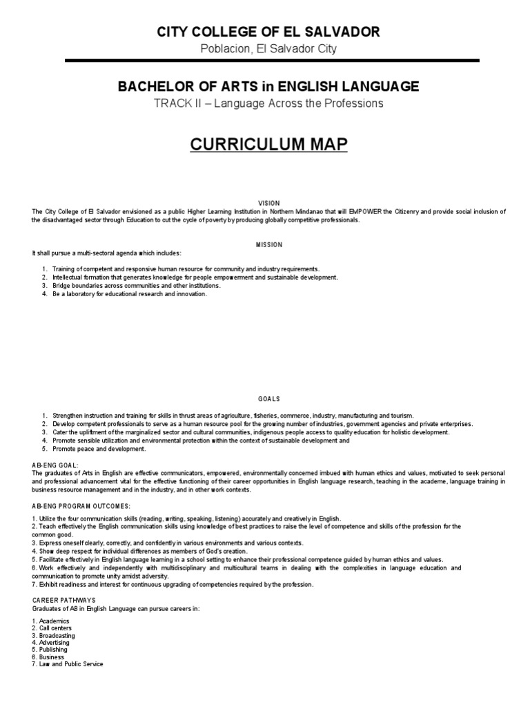 Sample Cur Map | PDF | English Studies | Competence (Human Resources)
