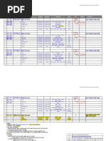 Data Sheet Pipa Spindo | PDF