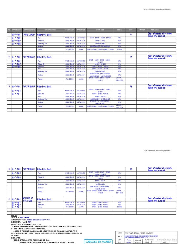 NO Drawing No. Drawing Title Specification Standard Materials Nom. Size ...