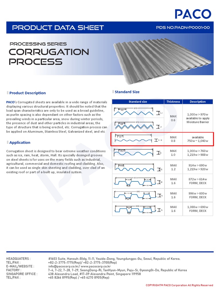 Corrugation Process: Product Data Sheet | PDF | Roof | Civil Engineering