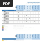OPERATING SEGMENT With ANSWERS | PDF | Revenue | Expense