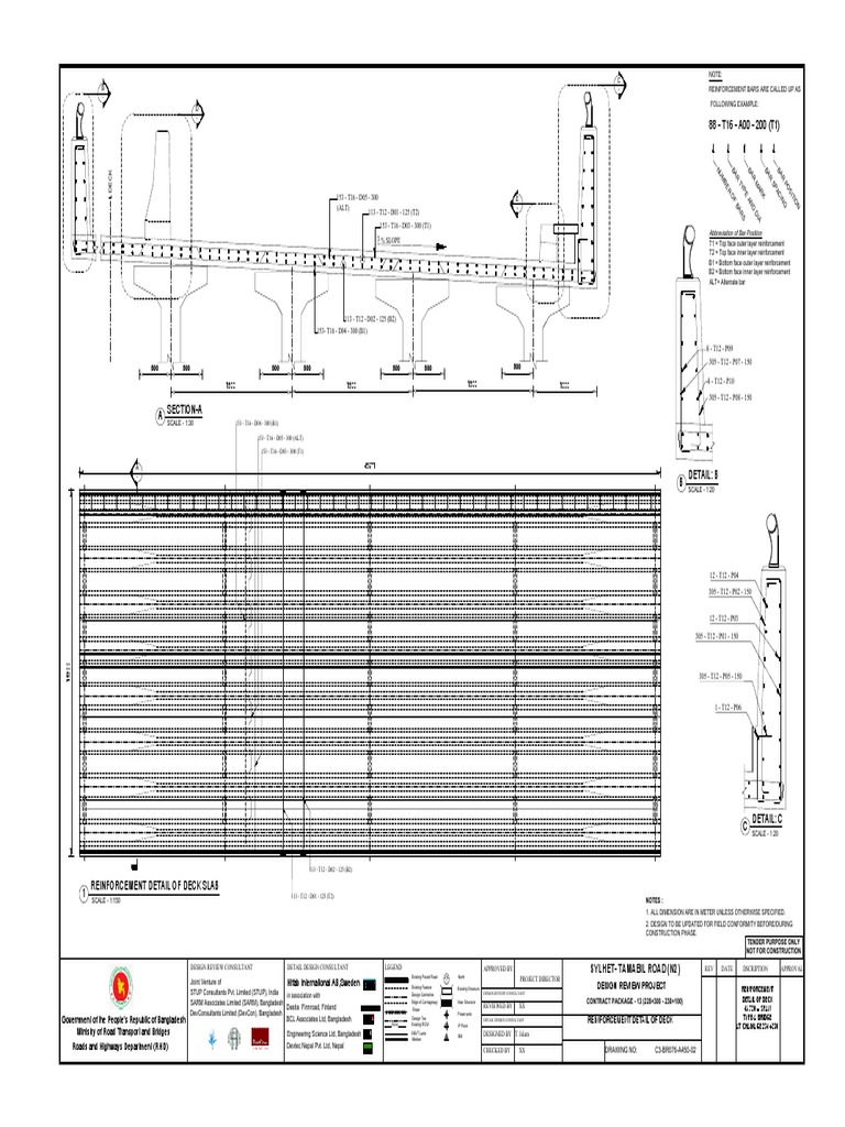 Number of Bars Bar Type and Dia Bar Mark Bar Spacing | PDF | Streets ...