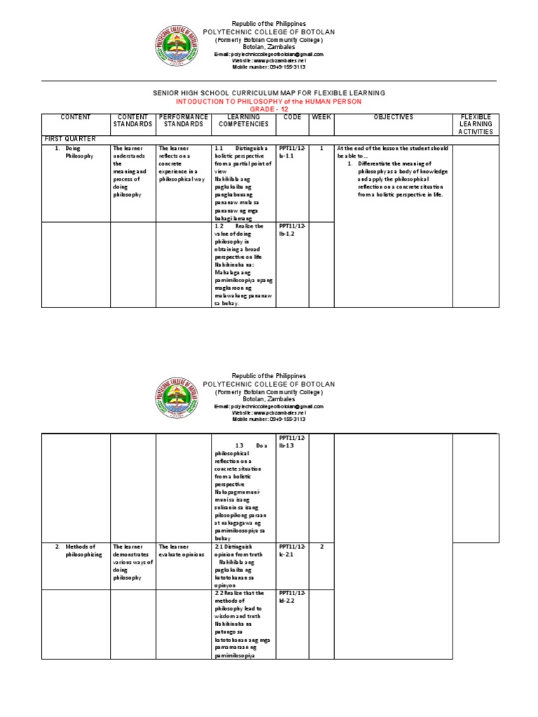 SHS-Curriculum-Map-for-Flexible-INTRO TO PHIL - For Merge | PDF ...