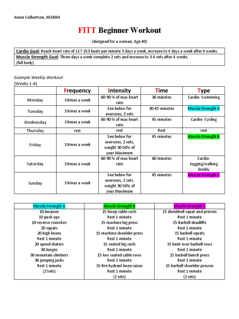 Fitt Weekly Workout | PDF | Aerobic Exercise | Weight Training