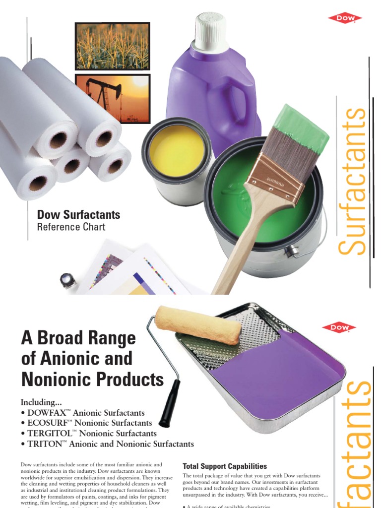Dow Surfactants: Reference Chart | PDF | Emulsion | Surfactant