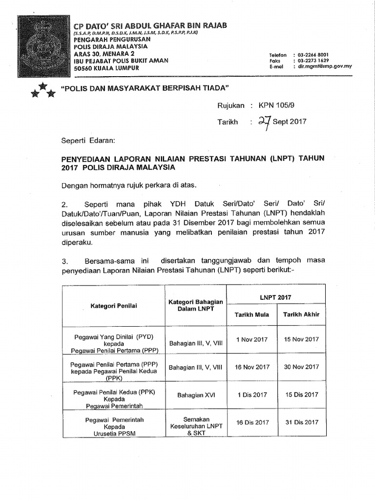 Contoh Milestone DRP PPSM Bagi Penyediaan LNPT Tahun Tahun Semasa. | PDF