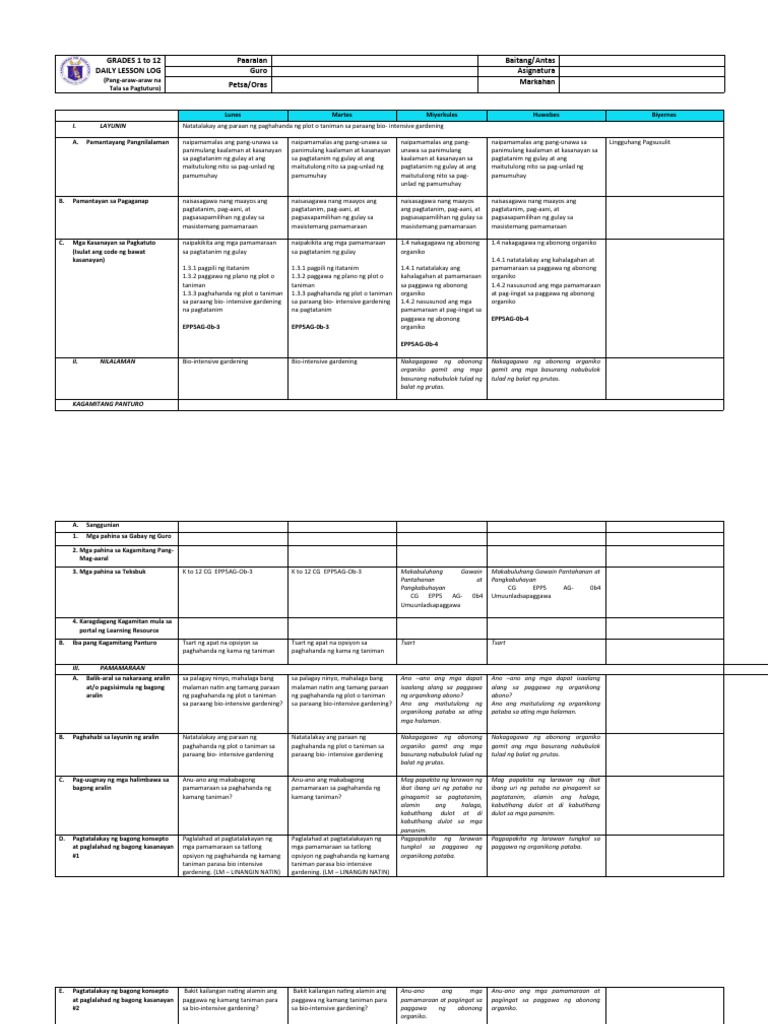 G5 Epp DLL Q1 Week 2 | PDF