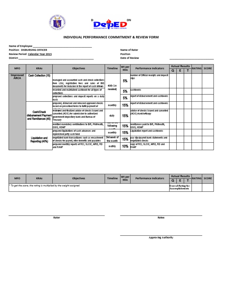 Disbursing Officer IPCRF Overview | PDF | Payroll | Banks