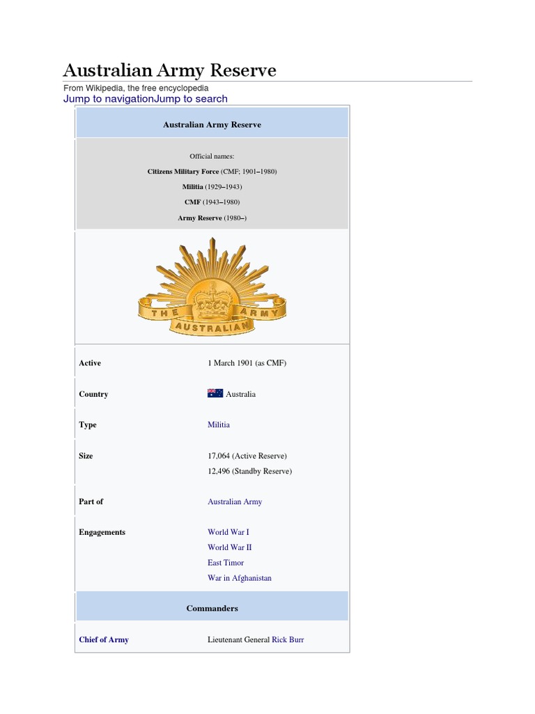 Australian Army Reserve | PDF | International Security | International ...