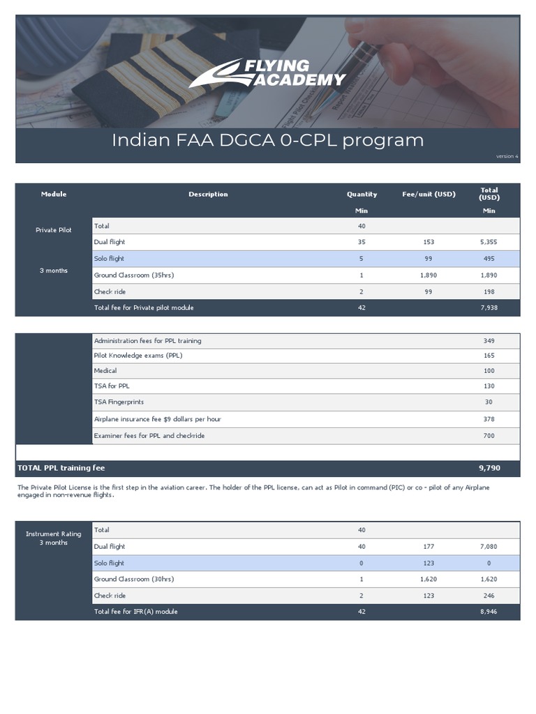 Indian FAA DGCA 0-CPL Program: Description Quantity Fee/unit (USD) Total (USD) Min Min | PDF ...