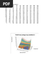 EV PDI PDS Sheet - v2 | PDF | Headlamp | Automotive Industry