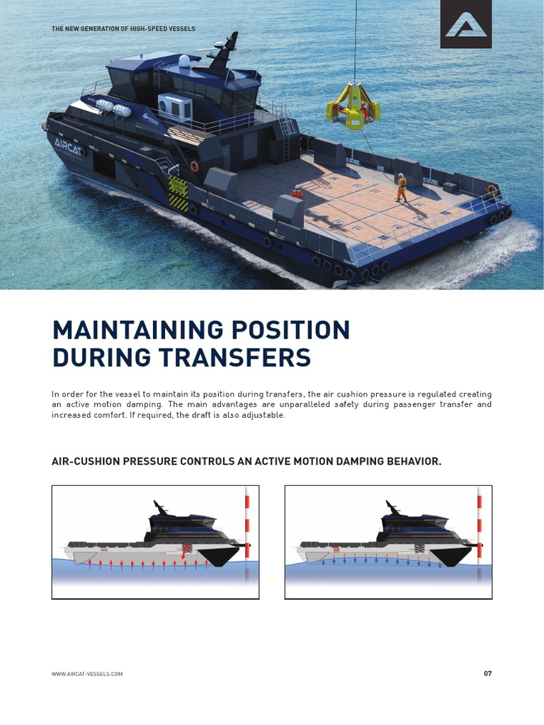 Maintaining Position During Transfers: Air-Cushion Pressure Controls An ...