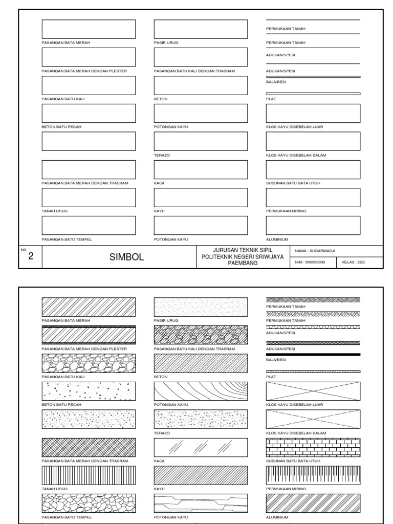 SIMBOL Model Digabungkan | PDF