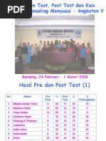 Final - Panduan Indikator Gizi KIA 2024 | PDF