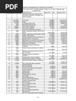 11kV Transmission Line Material - List | PDF | Insulator (Electricity ...