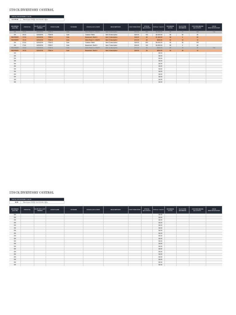 Stock Inventory Control: Based Upon TOTAL VALUE Fields, Below | PDF | Inventory | Computing