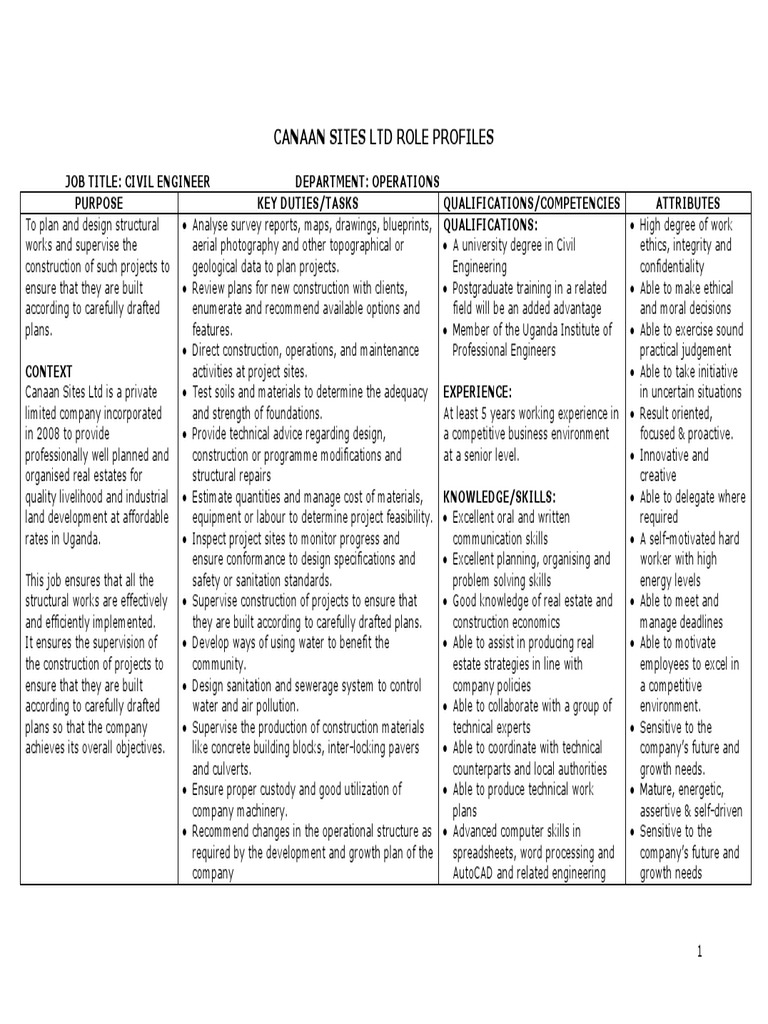 Civil Engineer Job Description | PDF | Competence (Human Resources ...